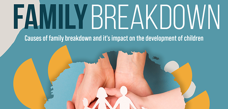 Family Breakdown | Glasgow Central Mosque